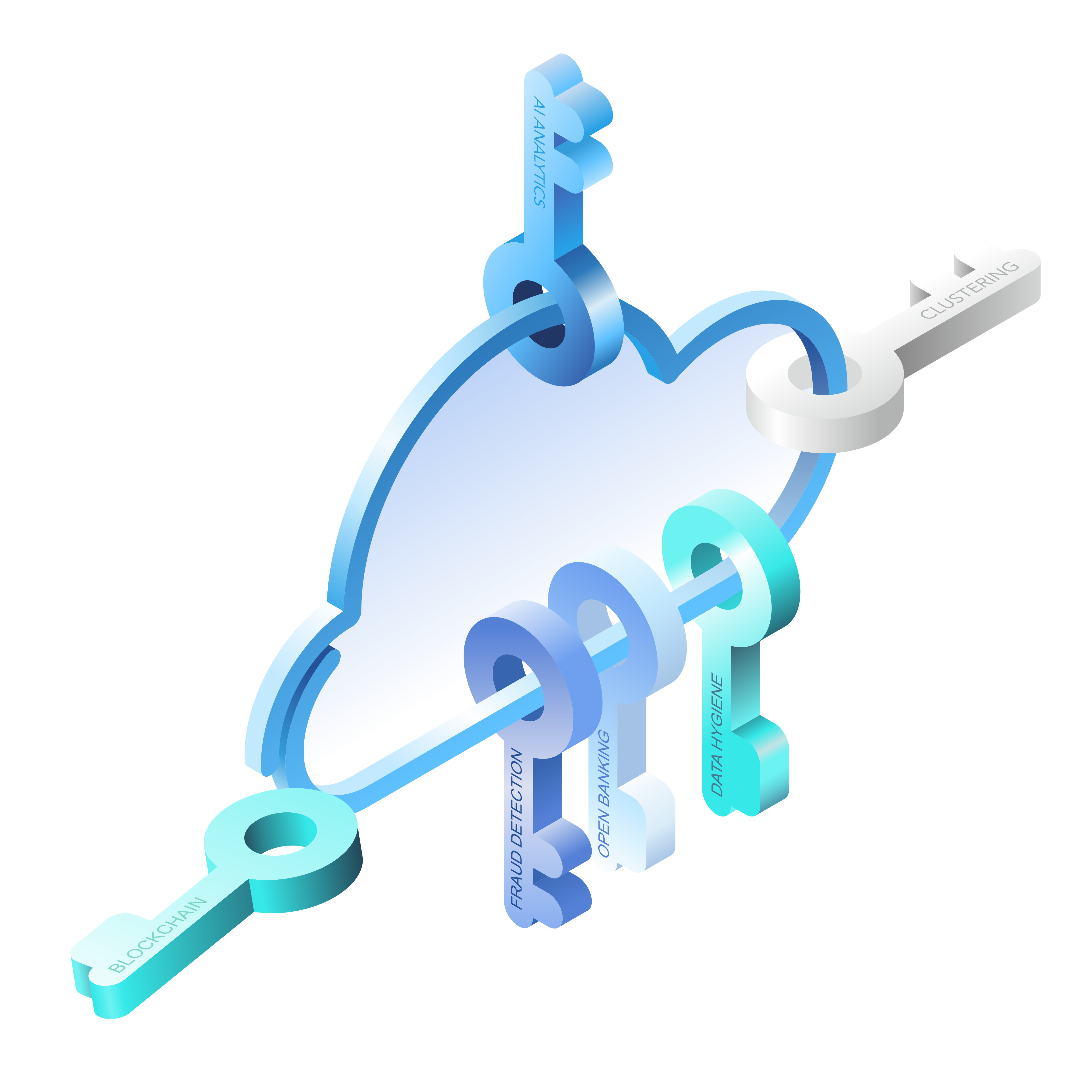Cloud K8s - are your services really cloud-ready?